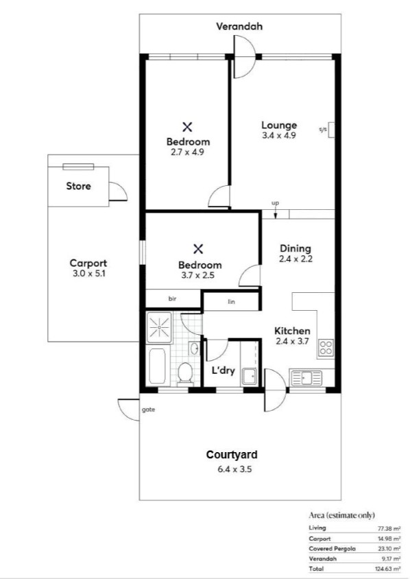 Bailey Property - Quiet, Well-Maintained Unit in a Convenient Location!
