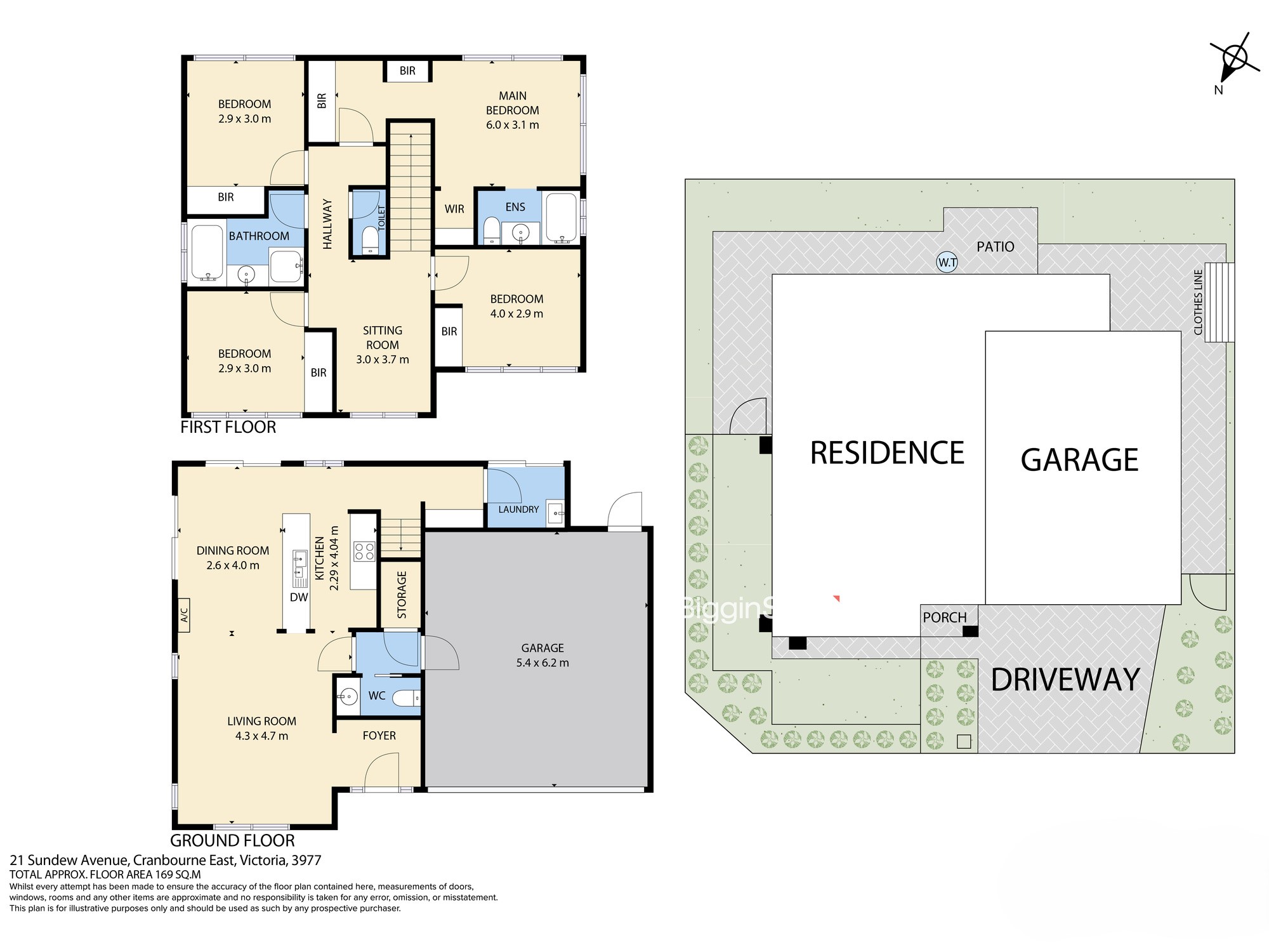 Fresh, Modern and Easy to Love - BigginScott