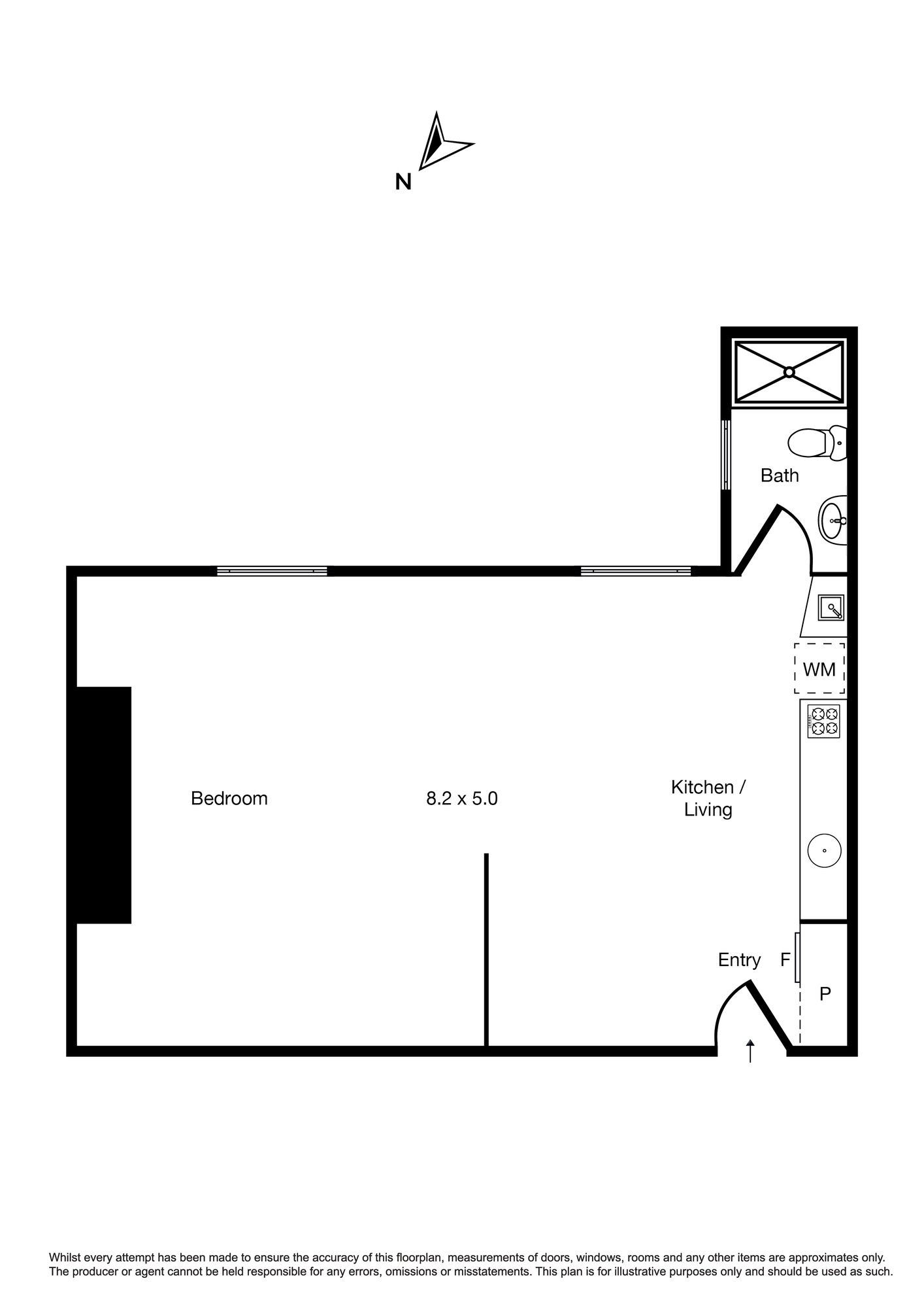 THE GEORGE - A ST KILDA ICON - BigginScott