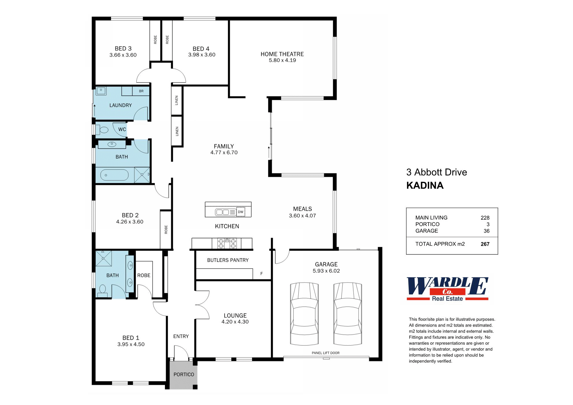SUMMER READY, FAMILY APPROVED - Wardle Co Real Estate