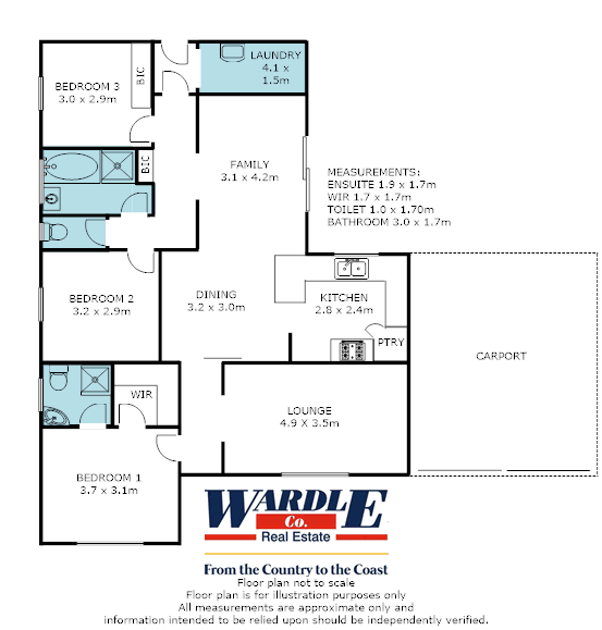 GET READY FOR YOUR FIRST HOME OR UPGRADE - Wardle Co Real Estate